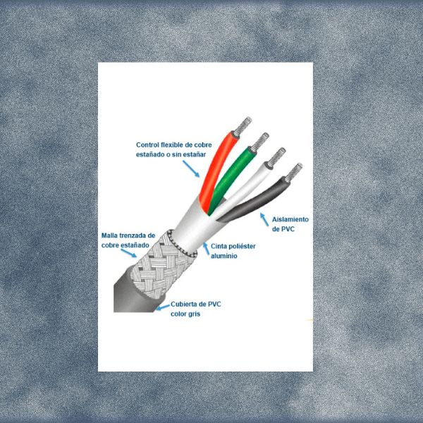 Cable Control Blindado | Gebsa México. Productos para la industria del ...
